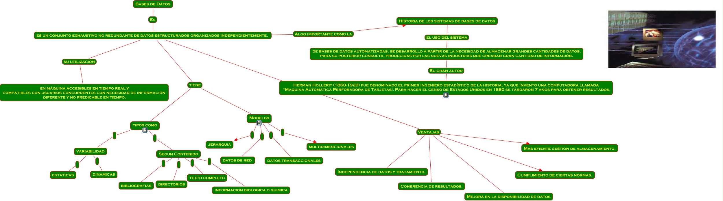 SALA_1_PC25_Mapa base de datos
